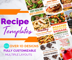 Recipe / Food Pinterest Pin Templates – S.C.D.